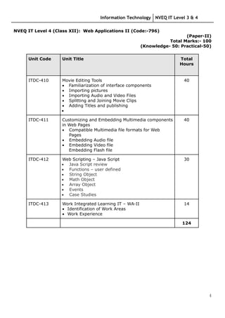 I.T Class XI Syllabus | PDF | Web Design and HTML | Internet