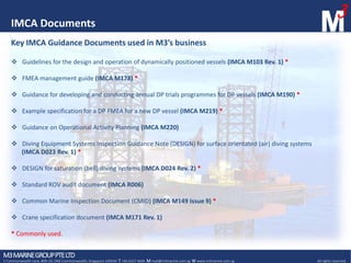 011415 IMCA M3 Presentation Slides | PPTX