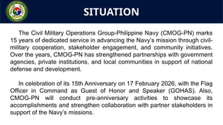 14 January 2025 - Pre-Anniversary CMOG-PN CONOPS.pptx