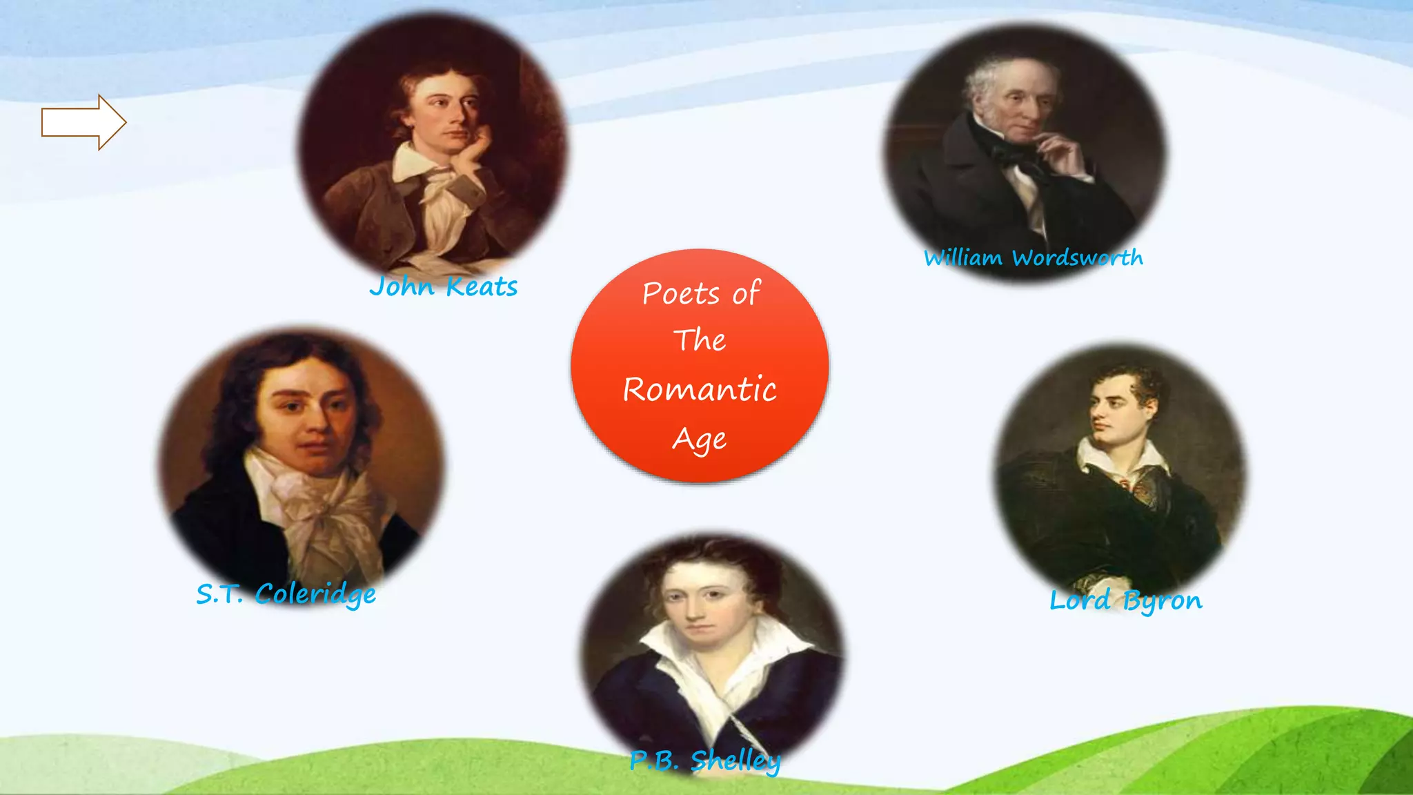 John Keats as a Romantic Poet | PPTX