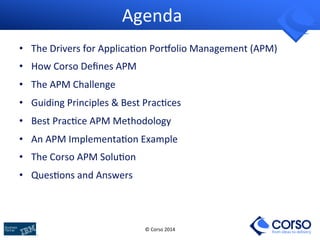 Effective Application Portfolio Management using ArchiMate | PPT