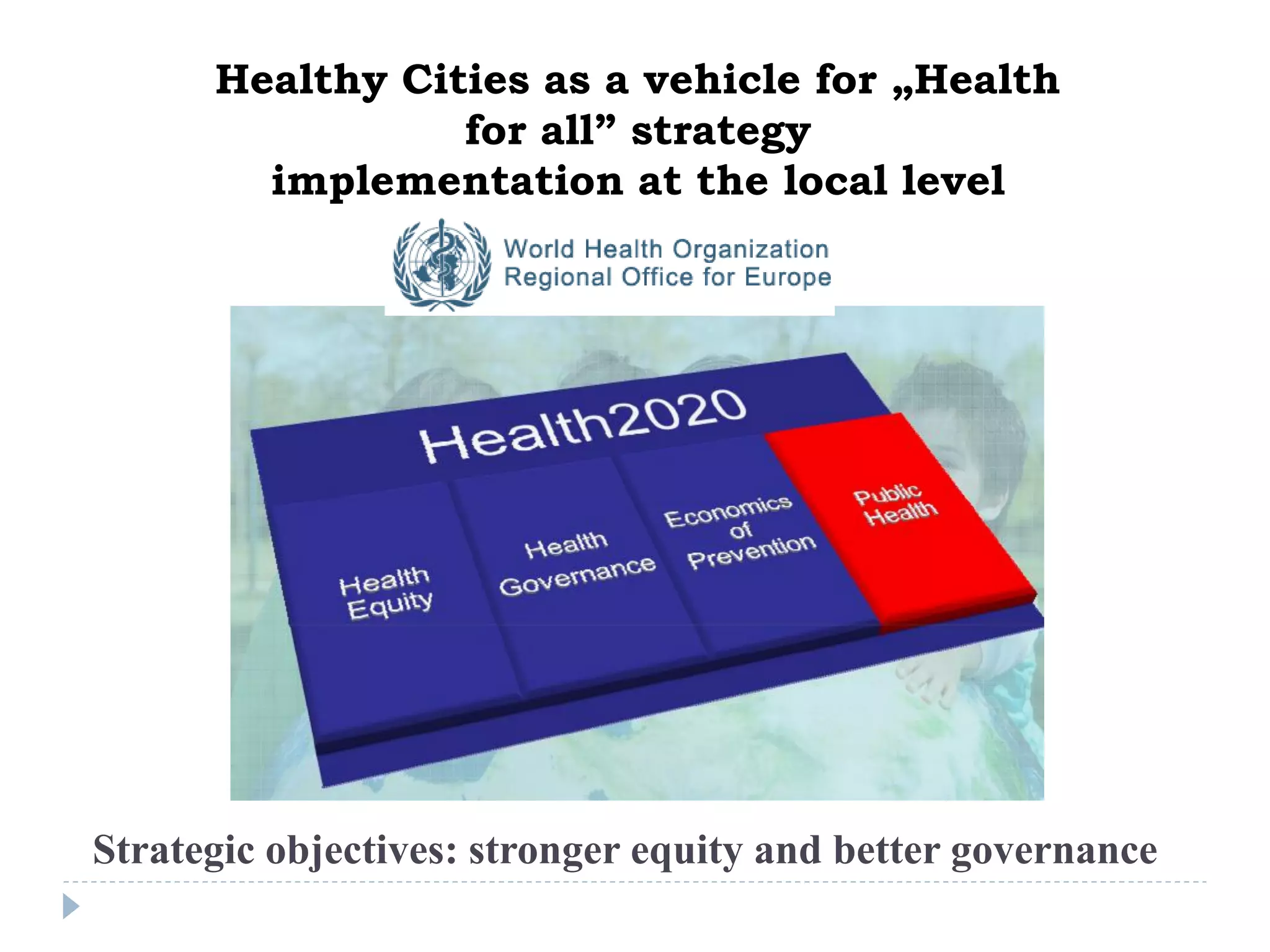 Network of European National Healthy Cities Networks (NETWORK), WHO ...