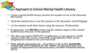 Enhancing Mental Health Literacy in Young People | PPTX