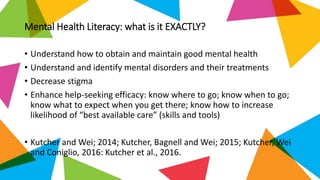 Enhancing Mental Health Literacy in Young People | PPTX