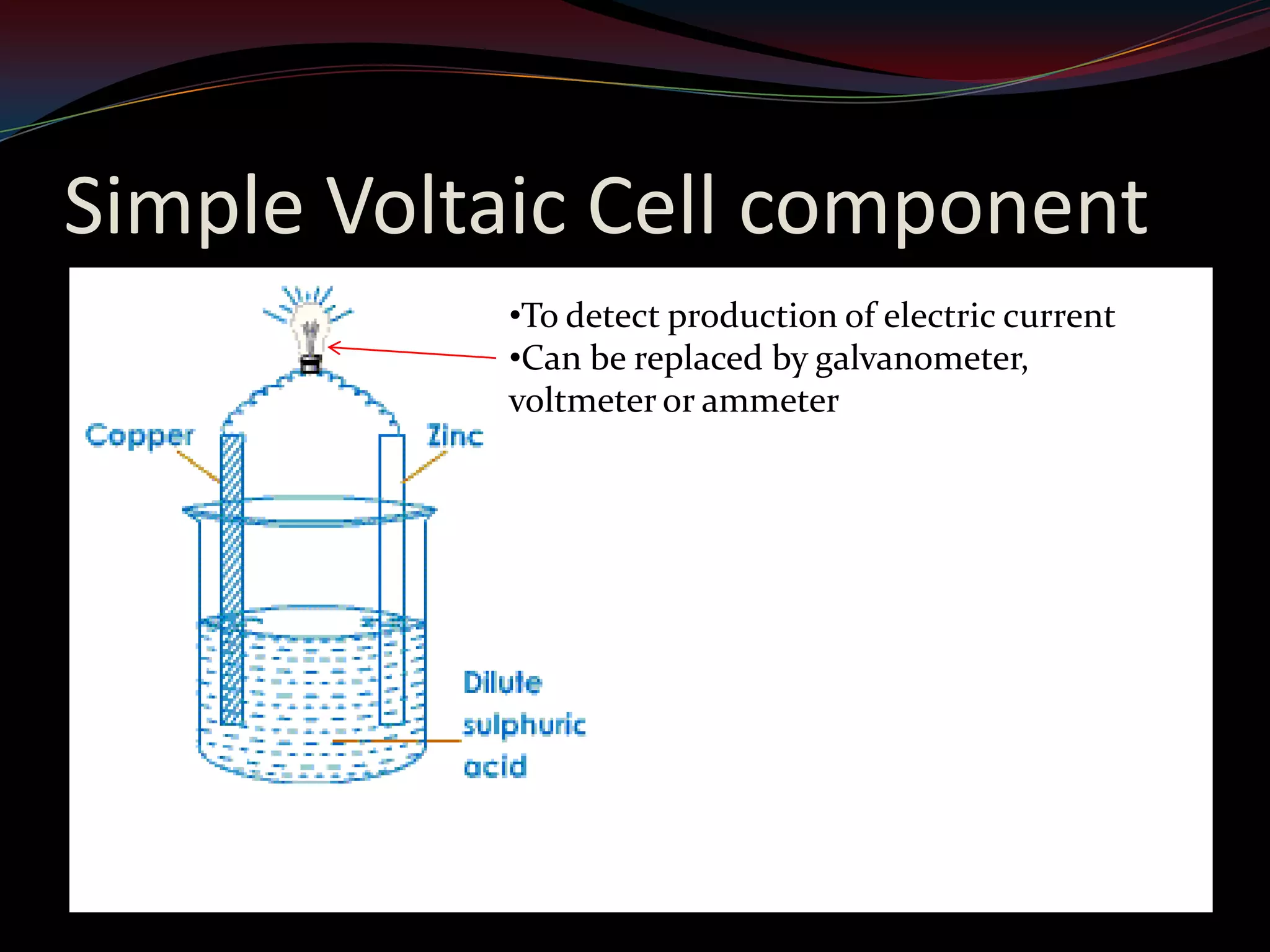 Simple voltaic cell and Chemical Cells | PPTX