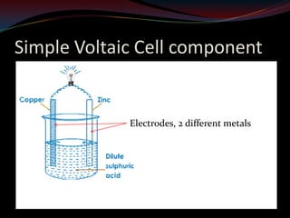 Simple voltaic cell and Chemical Cells | PPTX | Chemistry | Science