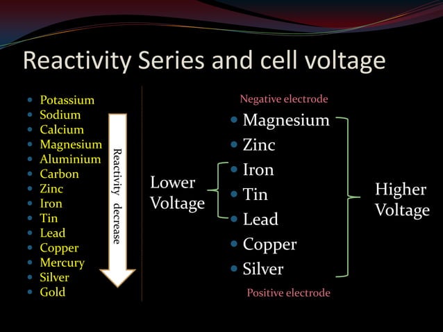 Simple voltaic cell and Chemical Cells | PPTX | Chemistry | Science