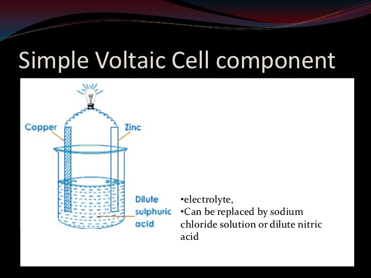 Simple voltaic cell and Chemical Cells