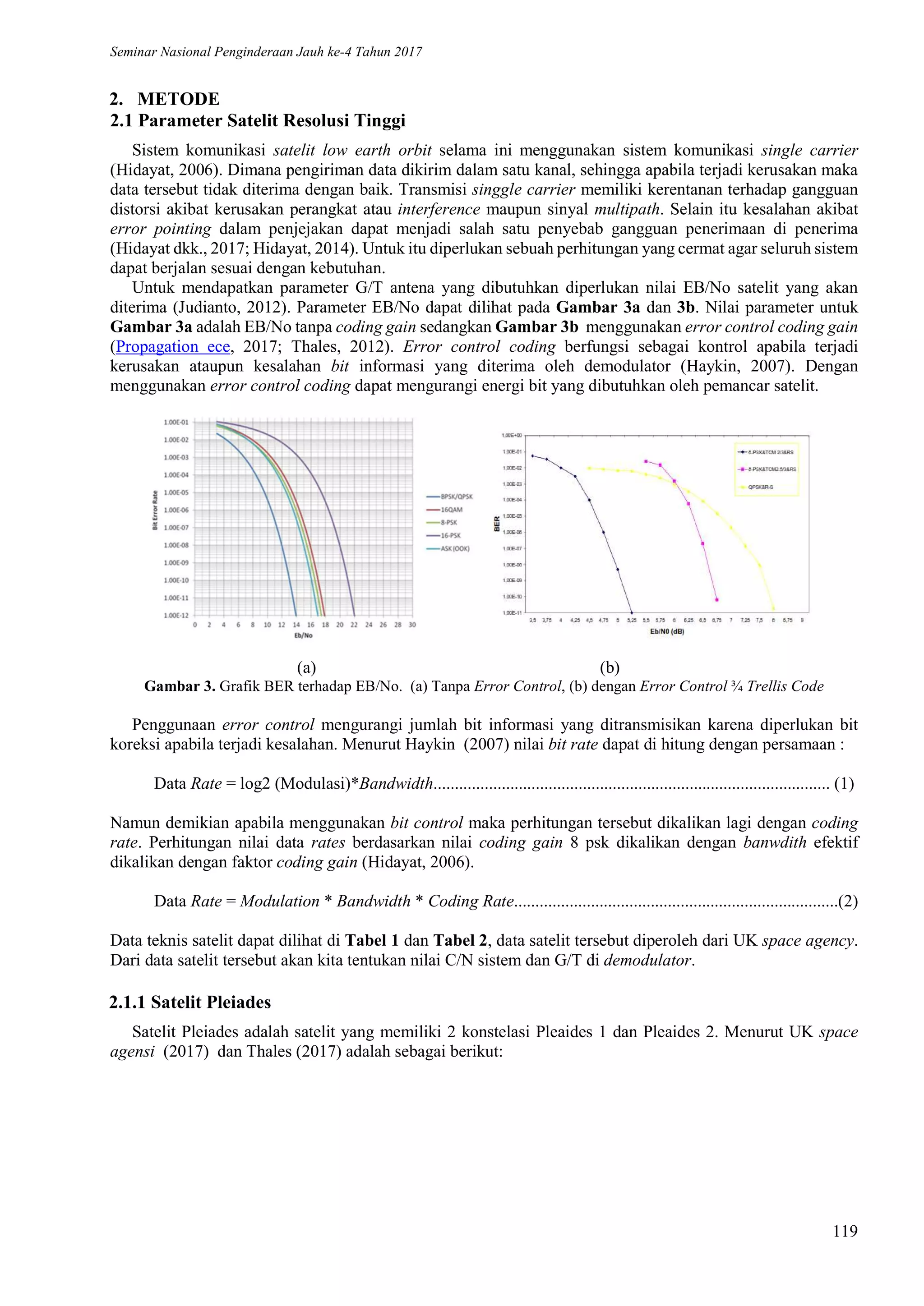 14 kajian kebutuhan spesifikasi antena untuk penerimaan data resolusi ...