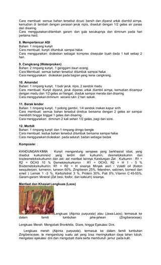 14 khasiat daun sirih untuk kesehatan | DOCX