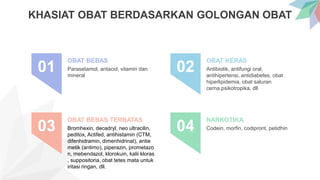 14 KHASIAT OBAT.pptx