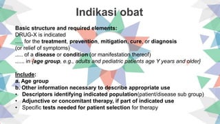 14 KHASIAT OBAT.pptx