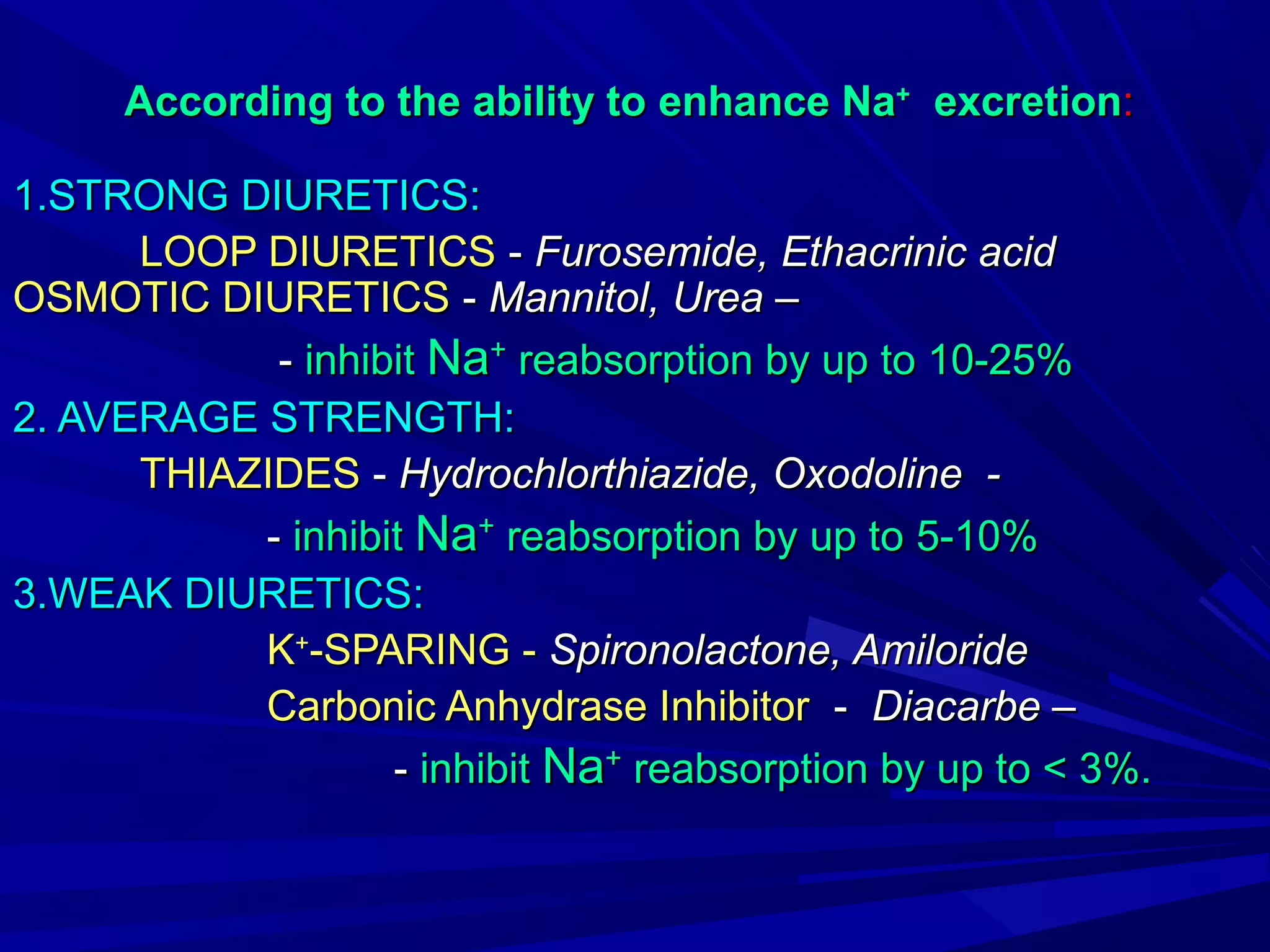 Pharmacology of the Kidney and Uterus | PPT