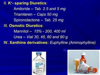 Pharmacology of the Kidney and Uterus | PPT
