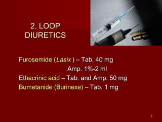 Pharmacology of the Kidney and Uterus | PPT