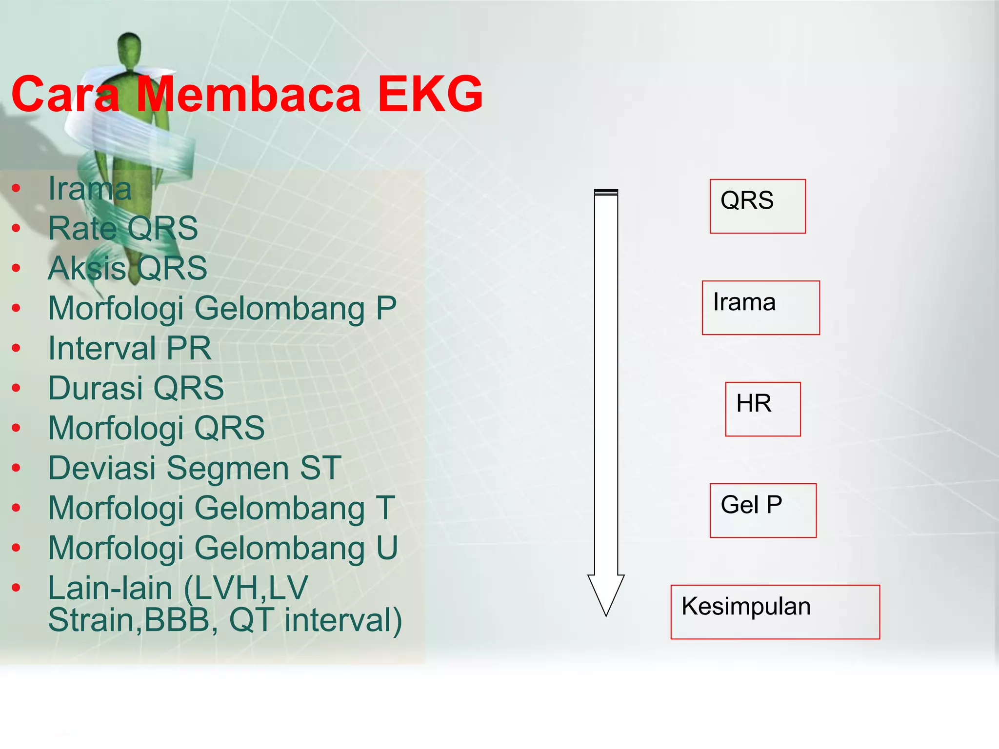 14 Konsep Dasar EKG | PDF