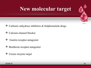 peptic ulcer & their new molecular target | PPT | Digestive Disorders ...
