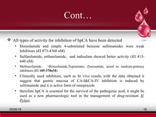 peptic ulcer & their new molecular target | PPT | Digestive Disorders ...