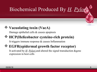 peptic ulcer & their new molecular target | PPT | Digestive Disorders ...