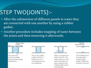 SUBMERGED FLOATING TUNNEL | PPTX