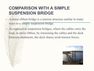 STRESS RIBBON BRIDGE | PPT