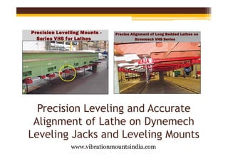 14 lathe leveling jacks and anti vibration leveling mounts | PPT