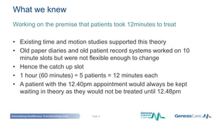 Lauren Knight - Managing Increasing Patient Numbers with Decreased Time ...