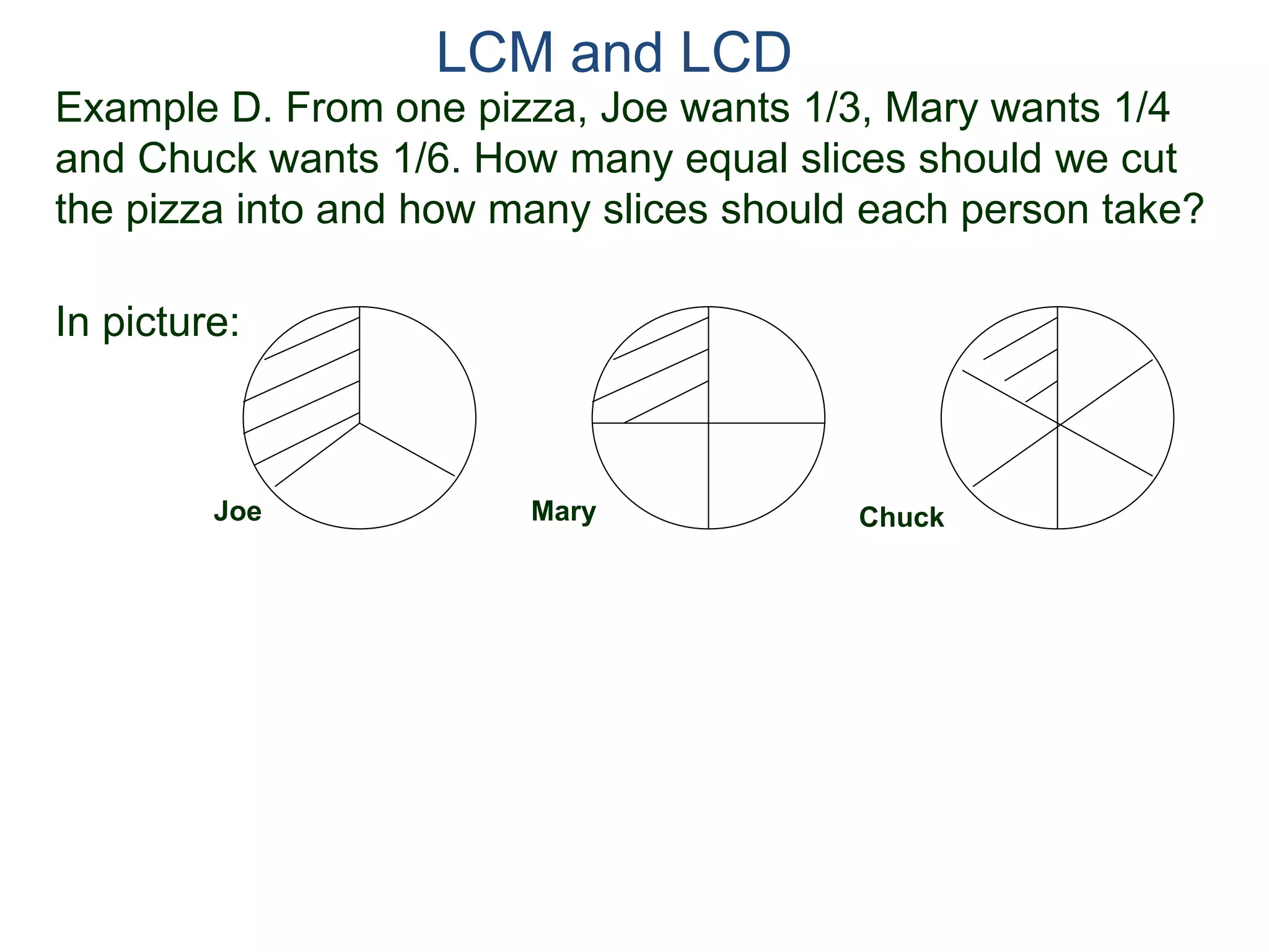 14 lcm, addition and subtraction of fractions | PPT