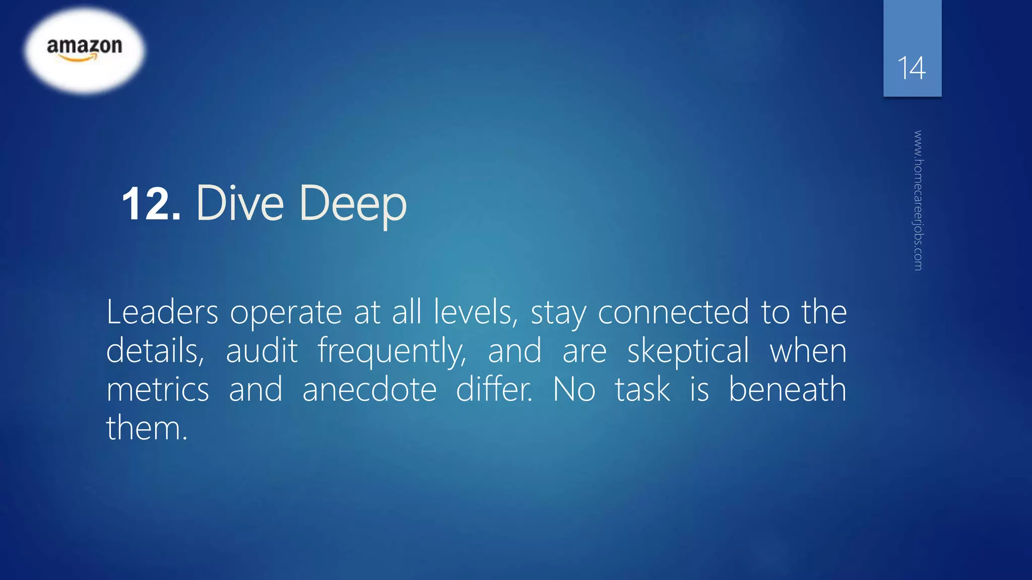 Amazon 14 leadership principles | PPTX