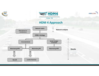 Uso de HDM-4 para apoyar la toma de decisiones | PPT
