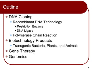 Recombinant Dna Animation