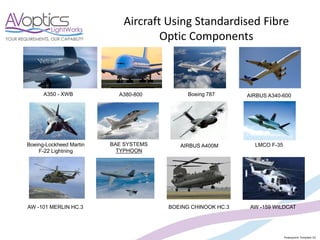 lessons learnt avoptics in aircraft modul avionic integrated | PDF