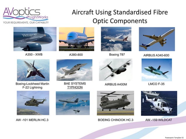 lessons learnt avoptics in aircraft modul avionic integrated | PDF