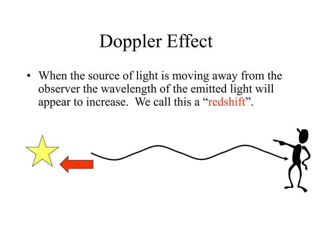 Doppler effect for senior high school (light of star) | PPT | Physics ...