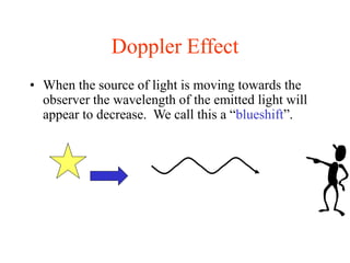 Doppler effect for senior high school (light of star) | PPT