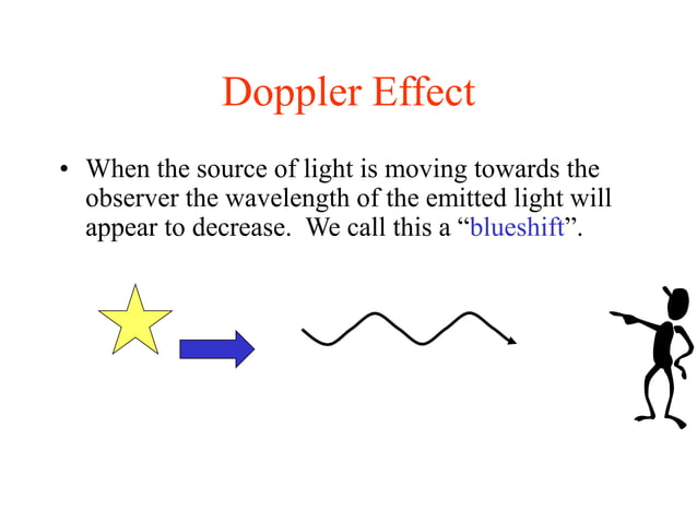 Doppler effect for senior high school (light of star) | PPT | Physics ...