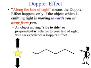 Doppler effect for senior high school (light of star) | PPT