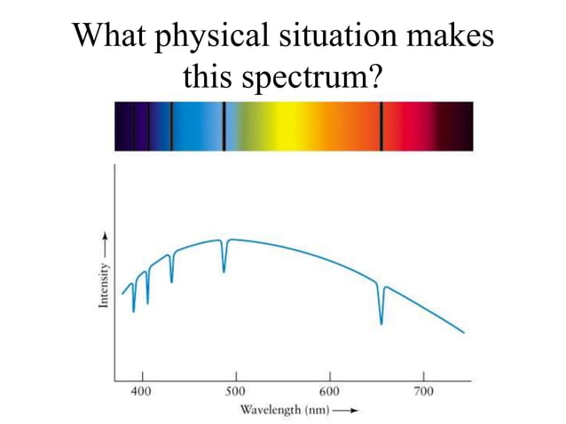 Doppler effect for senior high school (light of star) | PPT | Physics ...