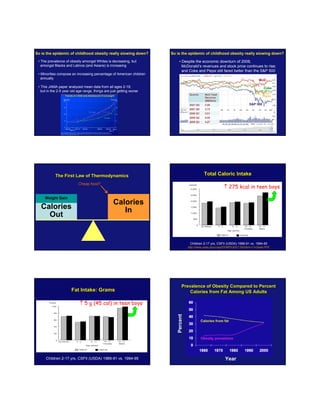 Sugar The Bitter Truth | PDF