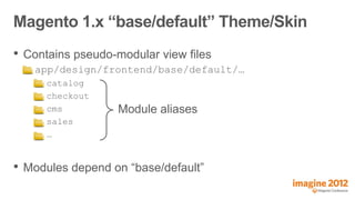 Magento 2 View Layer Evolution | PPTX