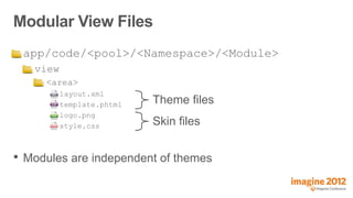 Magento 2 View Layer Evolution | PPTX
