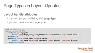 Magento 2 View Layer Evolution | PPTX