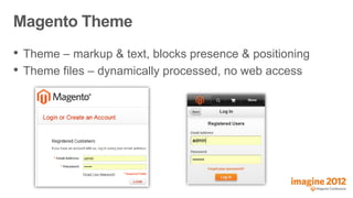 Magento 2 View Layer Evolution | PPTX