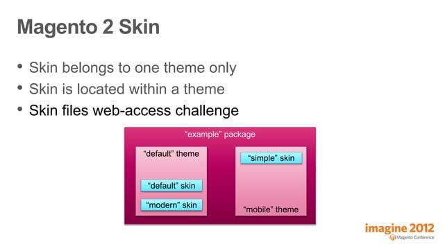 Magento 2 View Layer Evolution | PPTX