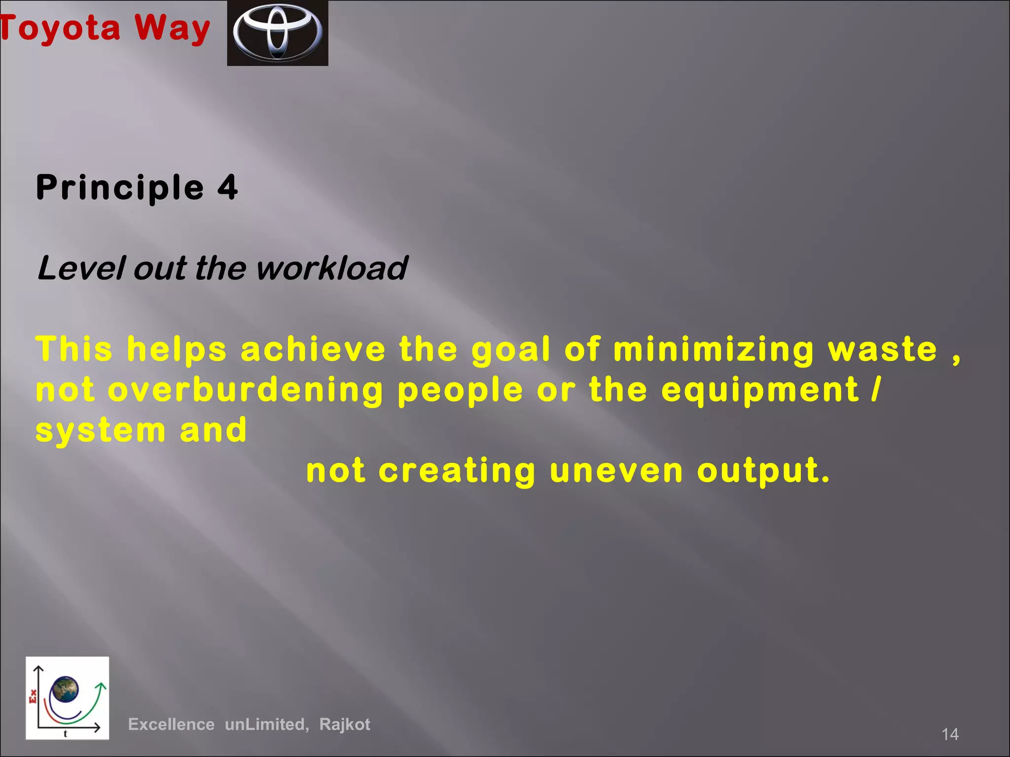 14 Management Principles : Toyota Way | PPT