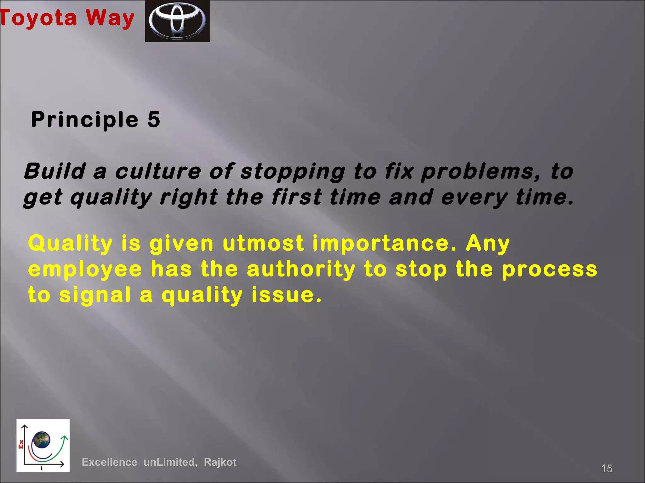 14 Management Principles : Toyota Way | PPT