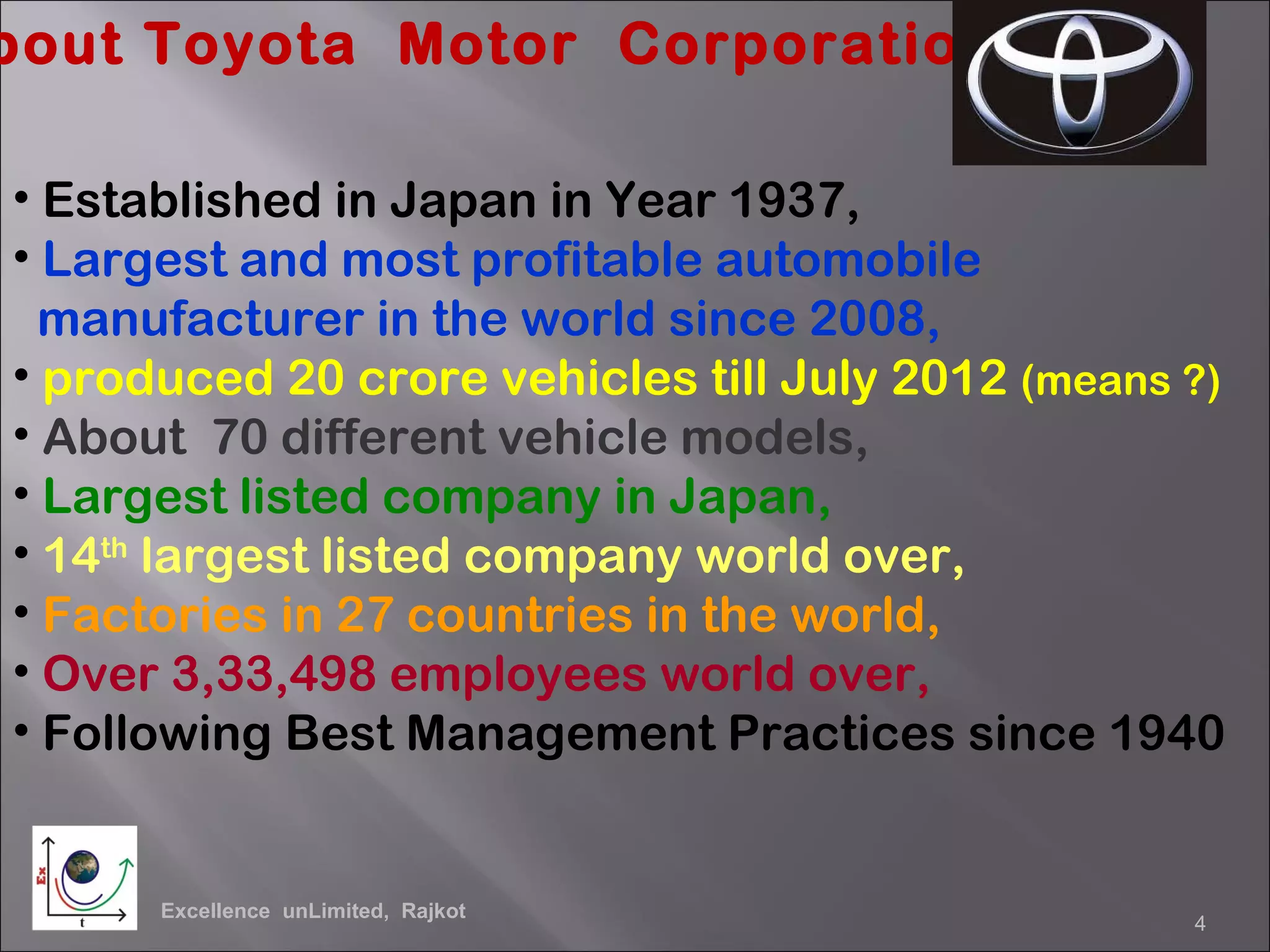 14 Management Principles : Toyota Way | PPT