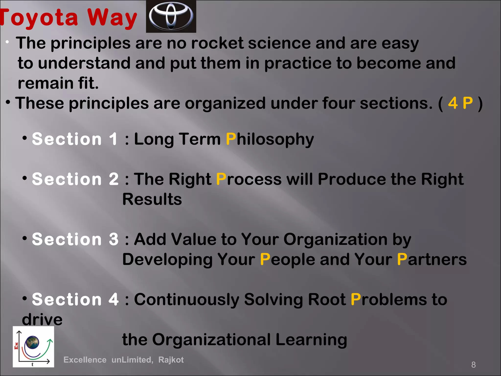 14 Management Principles : Toyota Way | PPT