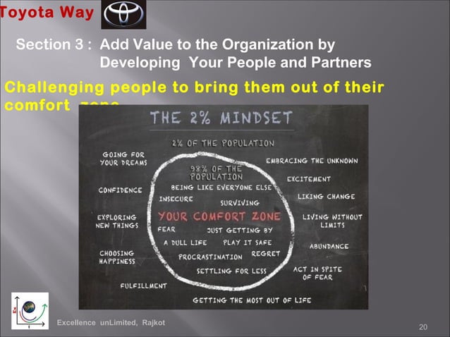 14 Management Principles : Toyota Way | PPT