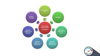 Industrial Engineering Training | PPTX